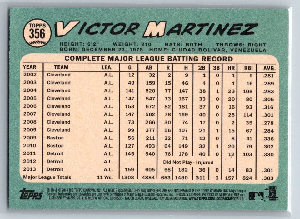 2014 Topps Heritage Victor Martinez Detroit Tigers #356 | eBay