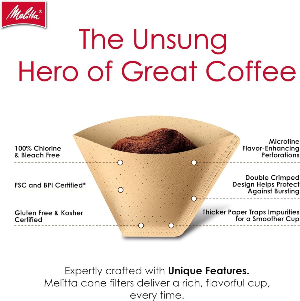 Melitta #4 Cone Coffee Filters, Bamboo, 80 Count | eBay