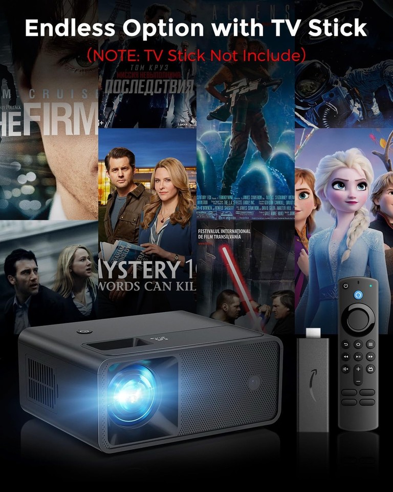 CiBest Mini Projector, 2025 Upgraded Full HD 1080P Support Video ...