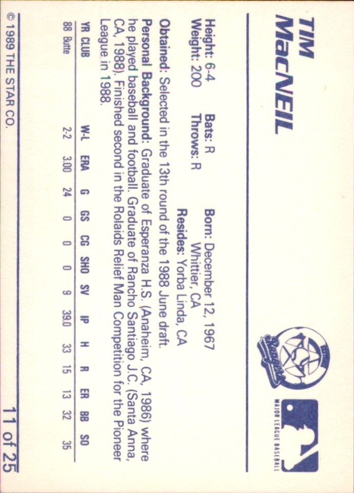 Tim MacNeil 1989 Star Gastonia Rangers #11 RC Gastonia Rangers ...