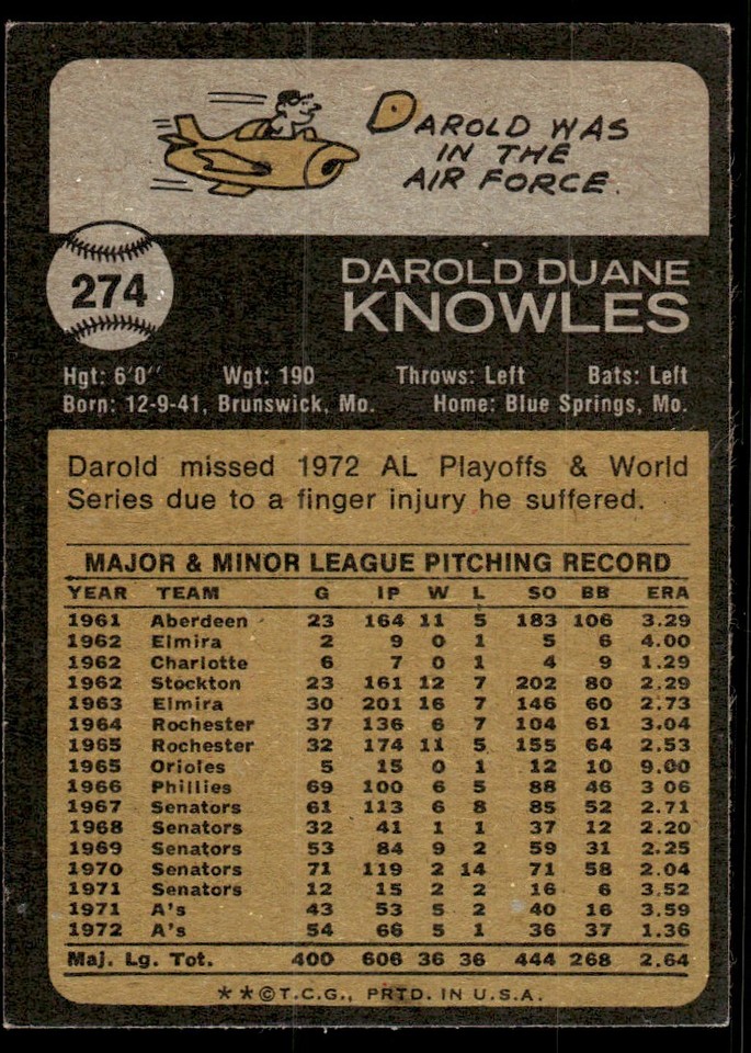 1973 Topps Baseball Darold Knowles Auto Oakland Athletics #274 Signed ...