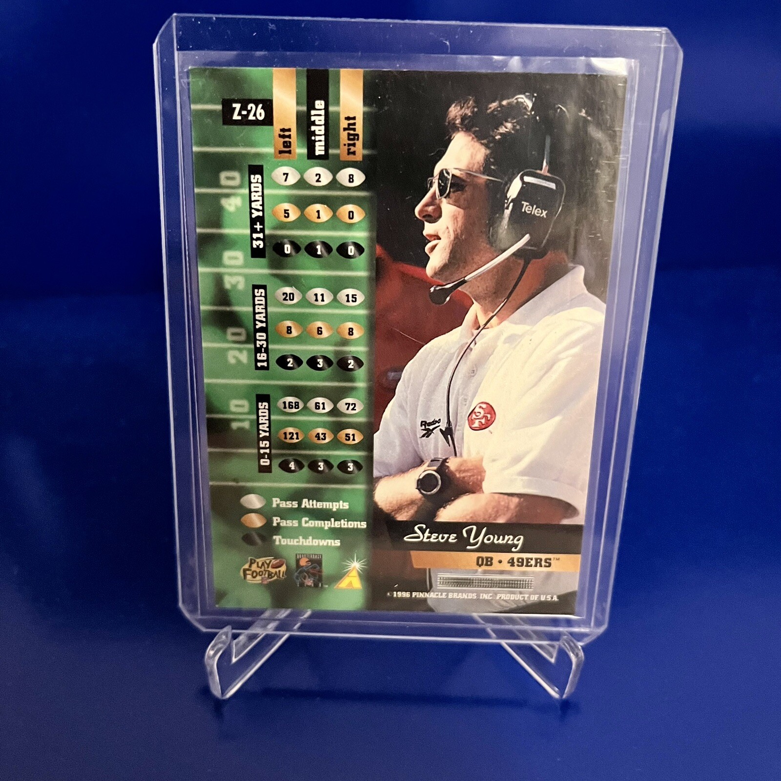 1996 Pinnacle Zenith - #Z-26 Steve Young for sale online | eBay