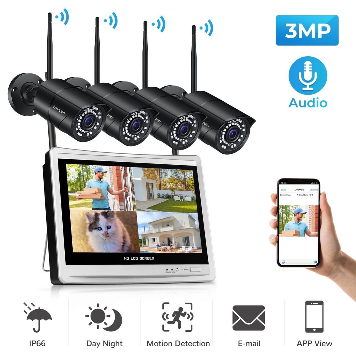 Ineffizient Nützlich Kauen überwachungskameras mit monitor scheren ...