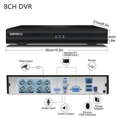 CCTV DVR 5MP 4/8/16 Channel Video Recorder With Hard Drive For Camera ...