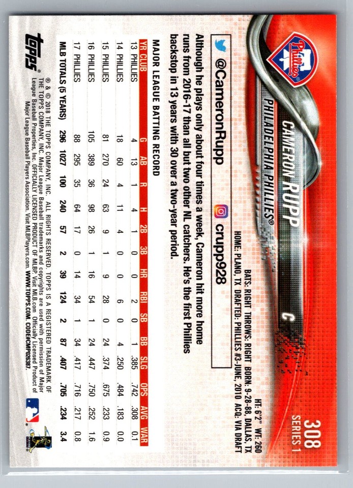2018 Topps Baseball #308 Cameron Rupp Philadelphia Phillies | eBay