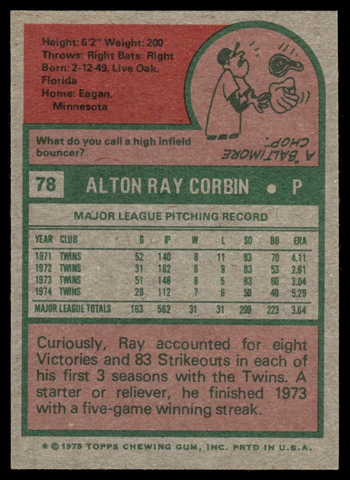 1975 Topps Ray Corbin Minnesota Twins #78 | eBay