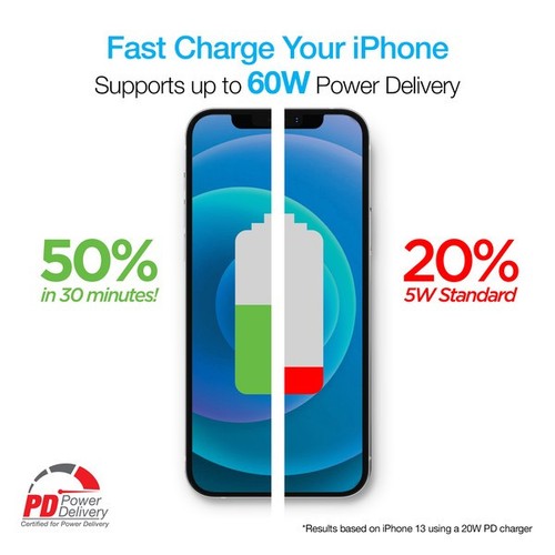 Naztech Titanium USB-C to Lightning Braided Cable | eBay