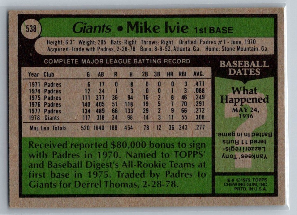 1979 Topps Vintage #538 Mike Ivie San Francisco Giants Baseball Card | eBay
