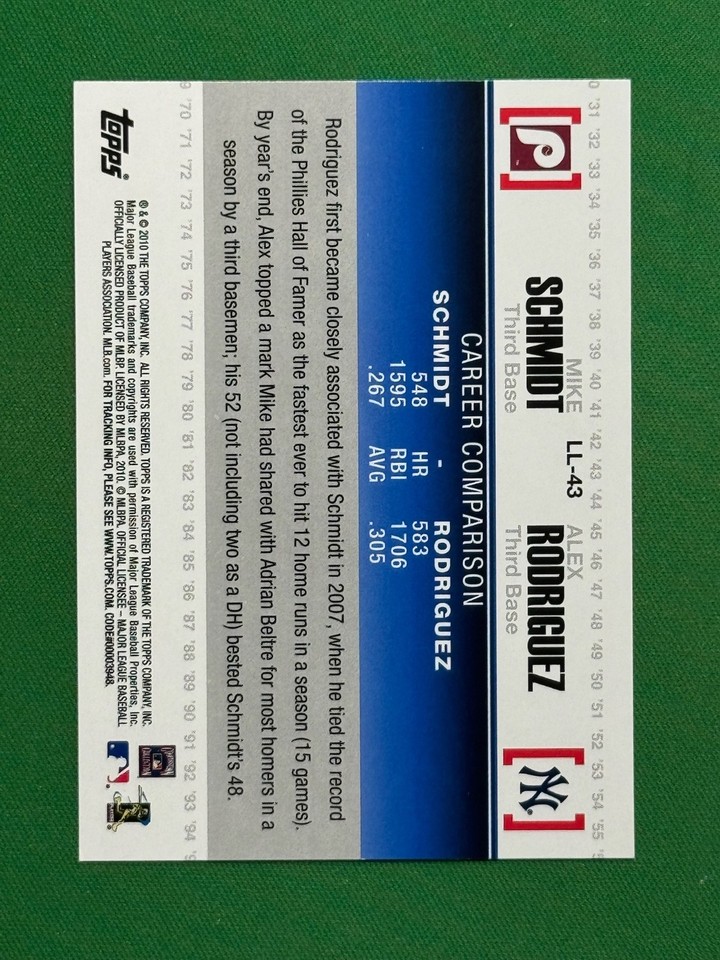 2010 Topps Baseball Legendary Lineage #LL-43 Mike Schmidt Alex ...