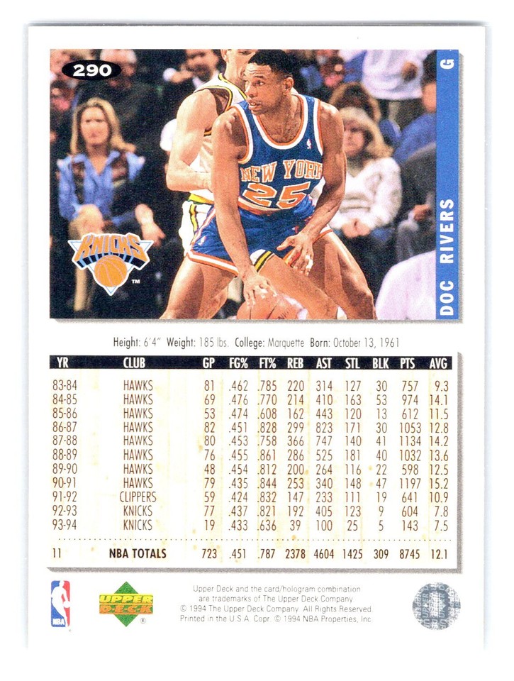 1994 Collector's Choice #290 Doc Rivers Silver Signature Knicks | eBay