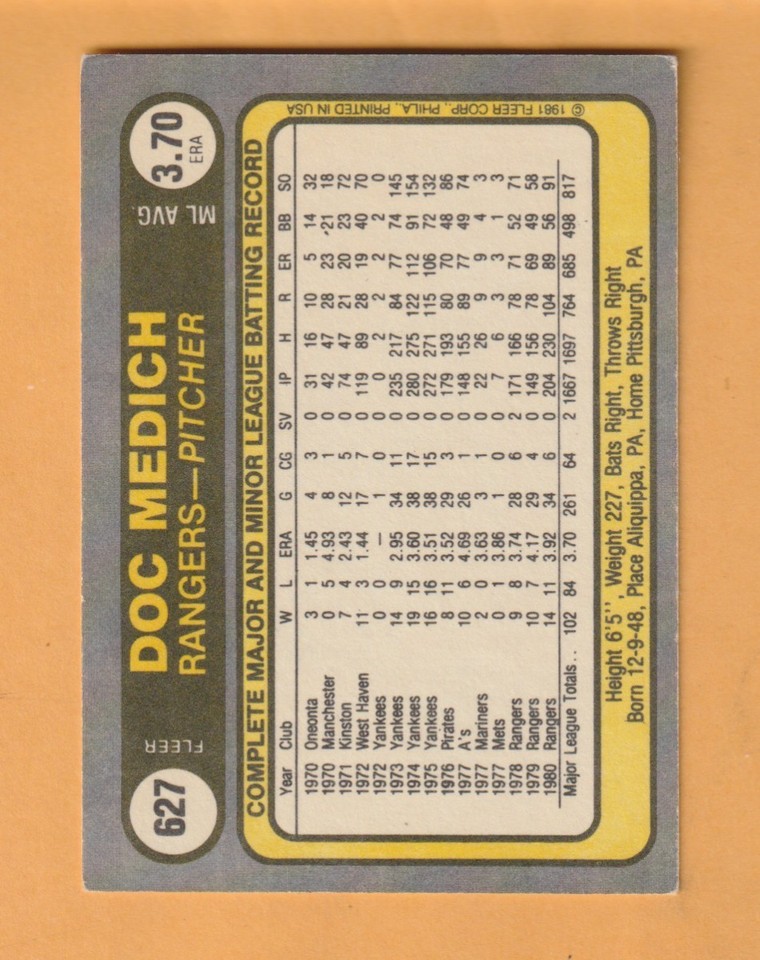 George Doc Medich Texas Rangers AUTO Signed 1981 Fleer Aliquippa ...