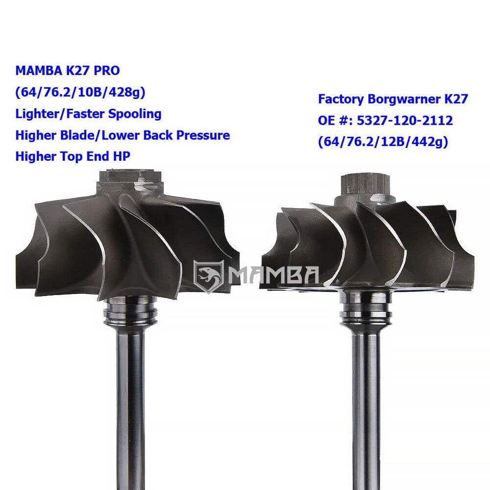 Turbo 10 Blade High Flow Turbine Shaft Wheel For BorgWarner K27 (64/76.2) | eBay