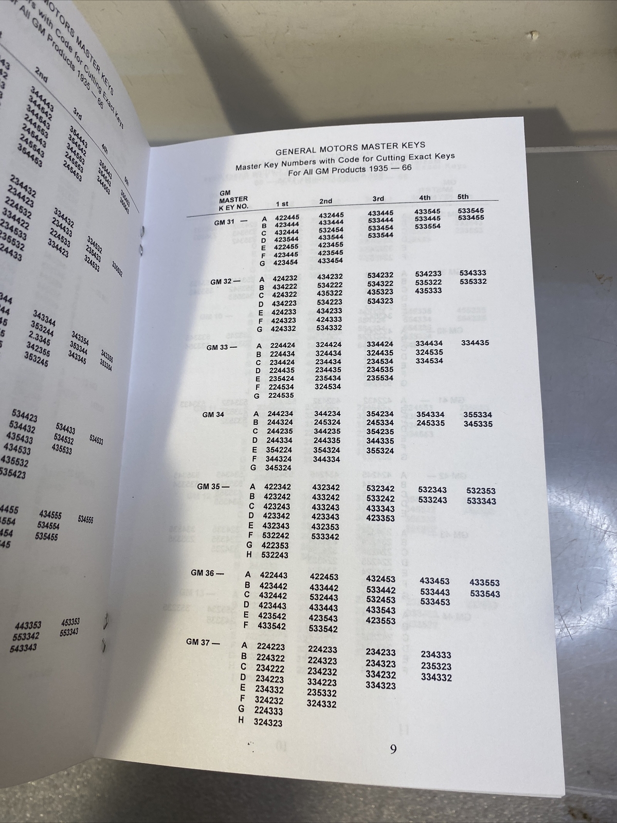 GM Master Keys Tryout Set No. 3067 Instruction Manual Copy 1935 - 1966 ...