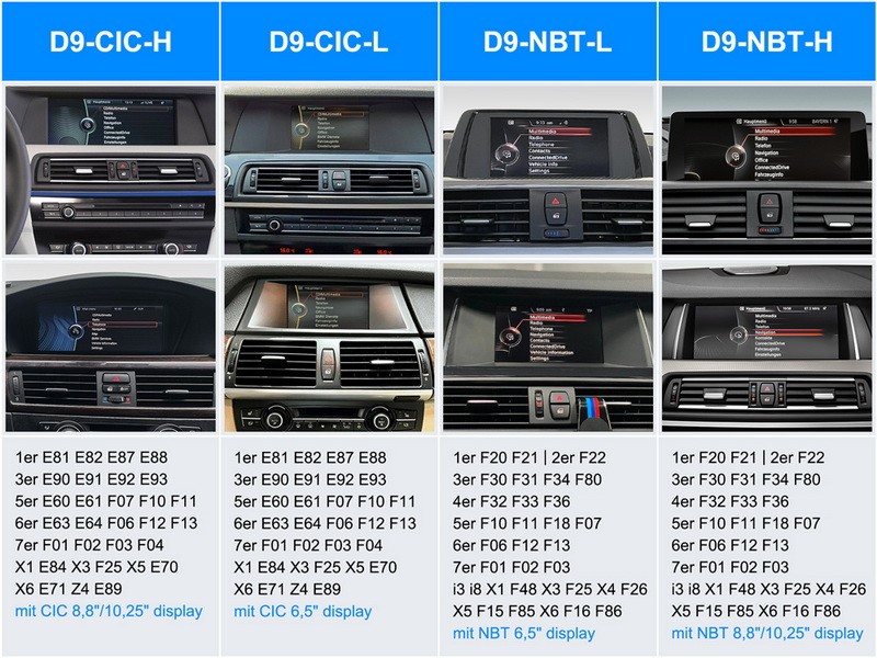 Pour BMW 5 Série F18 Avec 6,5" NBT Wireless Android Auto DAB+ USB BT ...