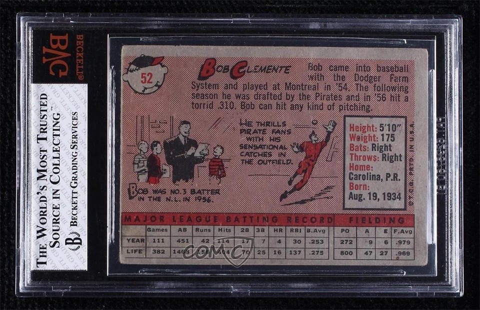 1958 Topps Roberto Clemente (Team Name in White) #52 BVG 2 HOF | eBay