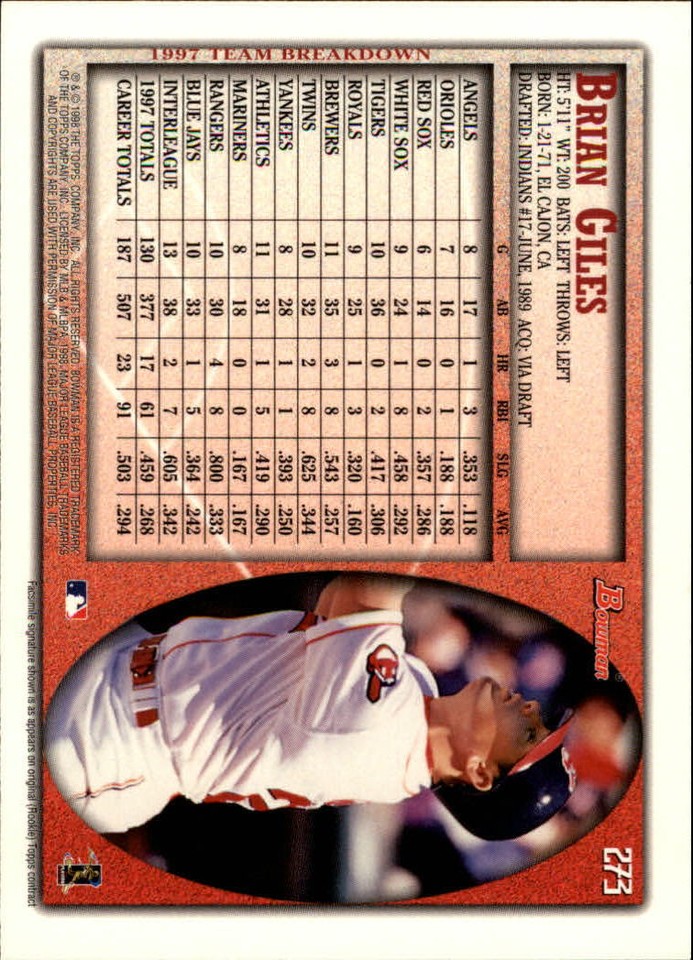 1998 Bowman Baseball Card #273 Brian Giles | eBay