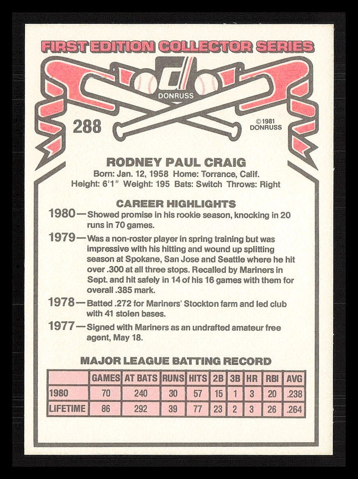 Rodney Craig 1981 Donruss #288 Seattle Mariners | eBay