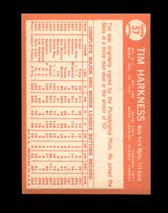 1964 Topps Set-Break # 57 Tim Harkness EX-EXMINT *GMCARDS* | eBay
