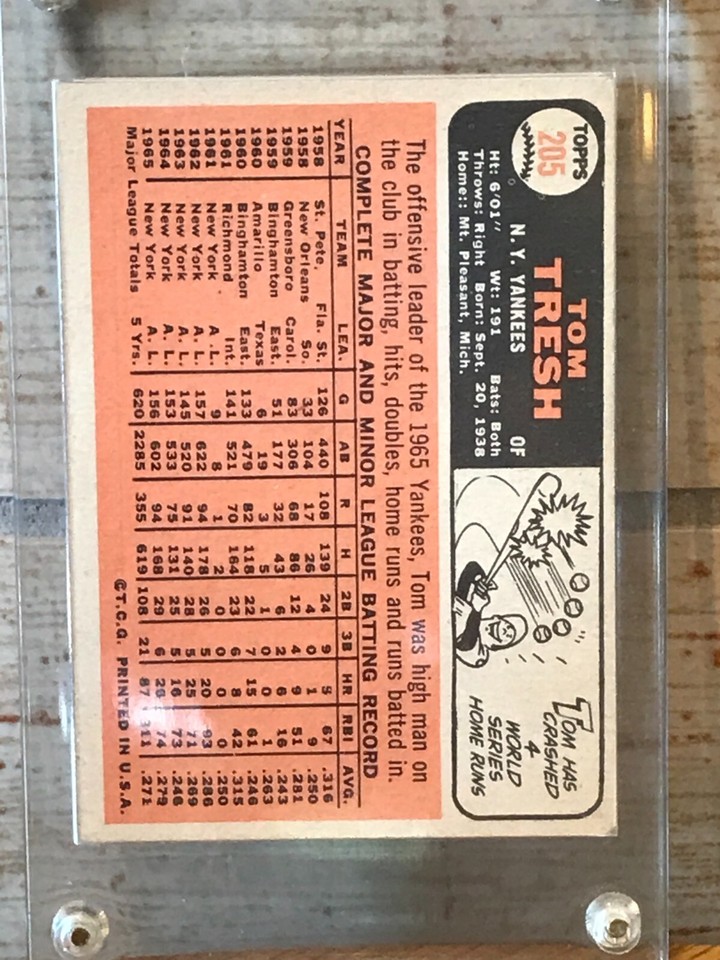 1966 Topps New York Yankees Tom Tresh Baseball Card #205 | eBay