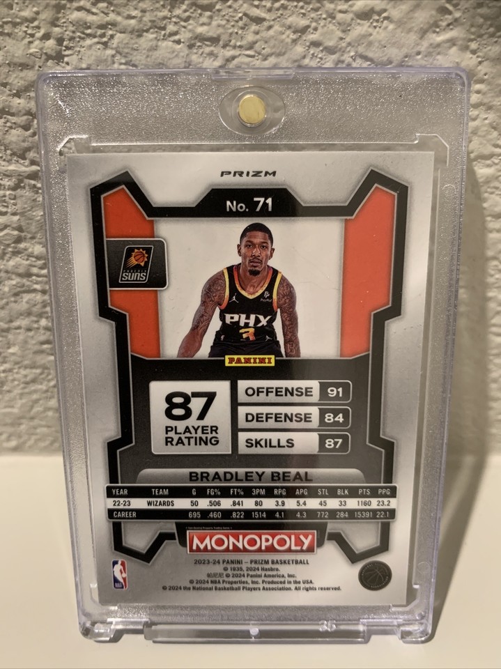 Bradley Beal 2023-24 Panini Prizm Monopoly - #71 Purple Wave - Phoenix ...