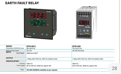 DIGITAL EARTH FAULT RELAY EFR-500 | eBay