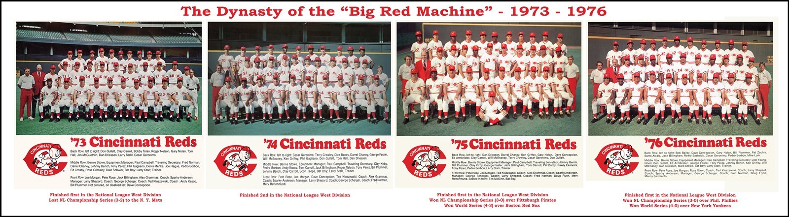 Cincinnati Reds Baseball Big Red Machine 1973 thru 1976 Team Photos ...