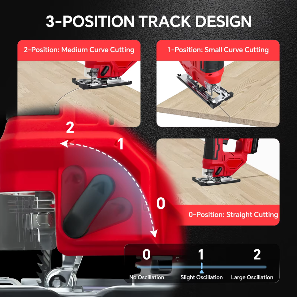 Cordless Jig Saw 0°- 45° Bevel Cuts and 3 Orbital Settings with LED ...