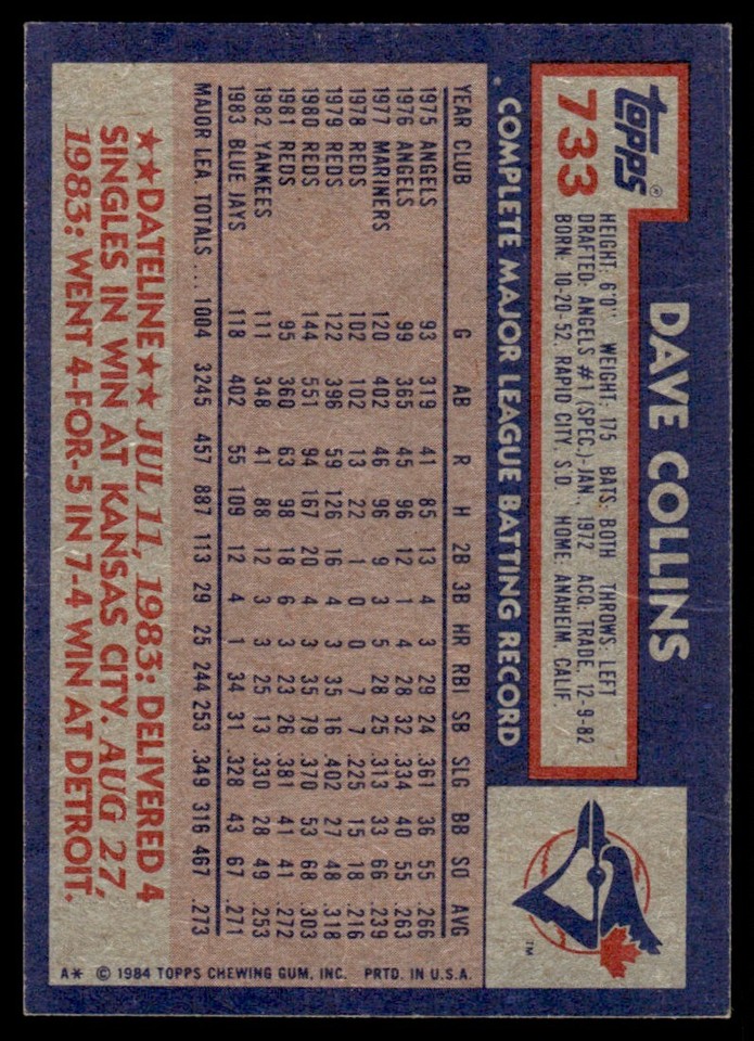 1984 Topps Dave Collins Toronto Blue Jays #733 | eBay