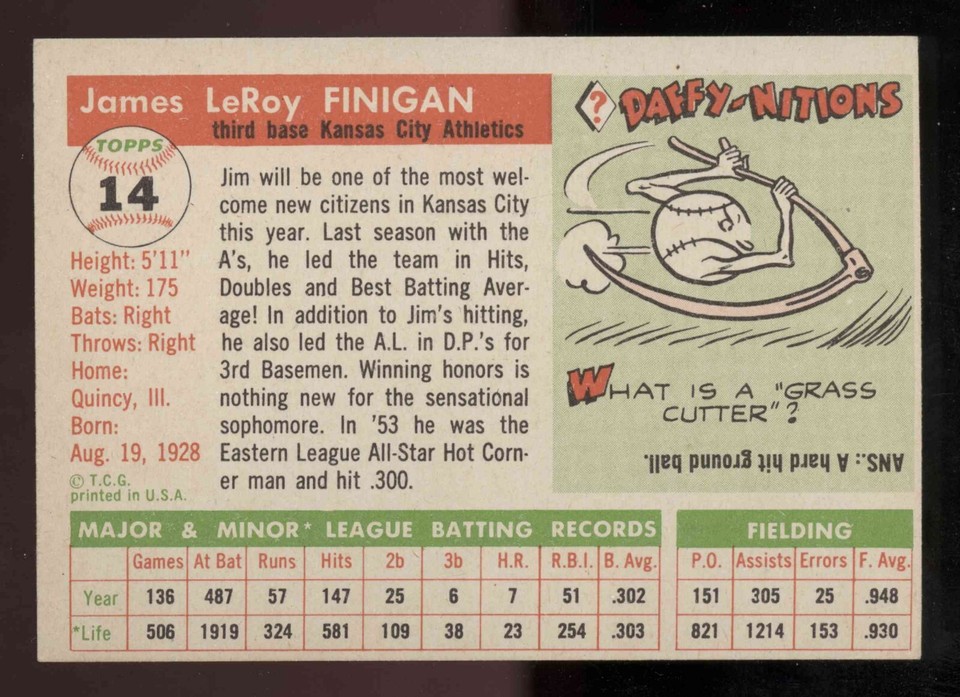 1955 Topps #14 Finigan, ExMt Condition | eBay