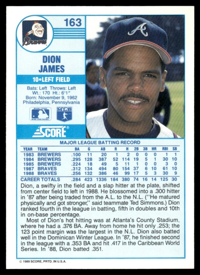 1989 Score Dion James Atlanta Braves #163 | eBay