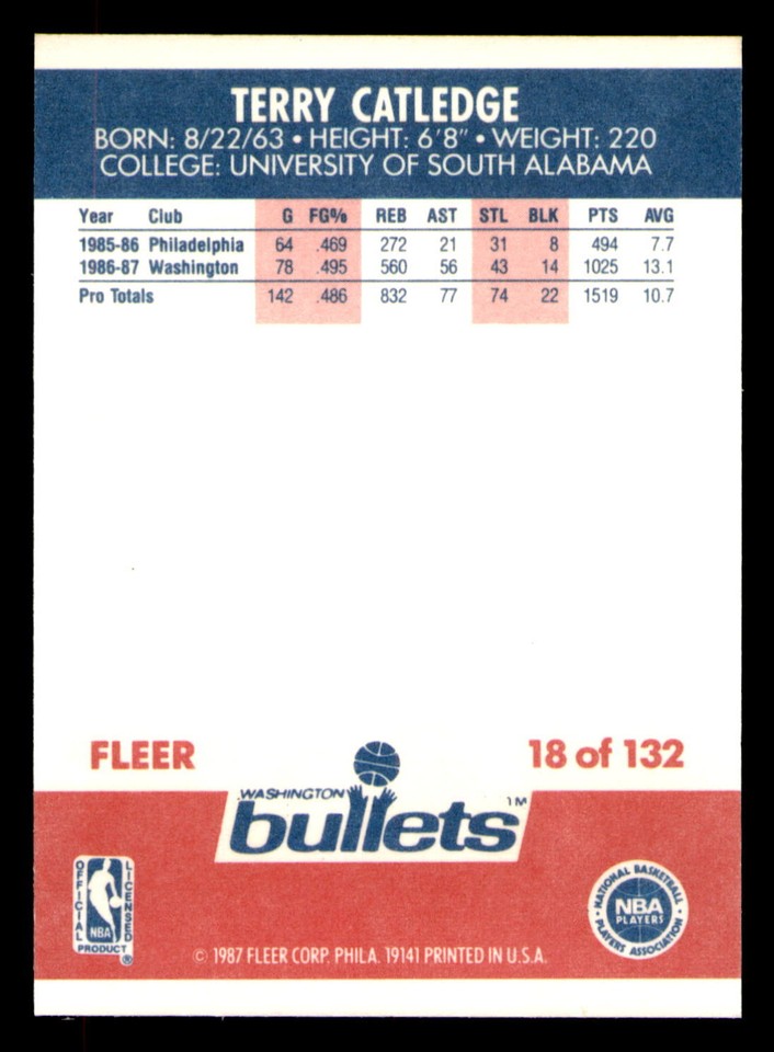1987-88 Fleer #18 Terry Catledge | eBay