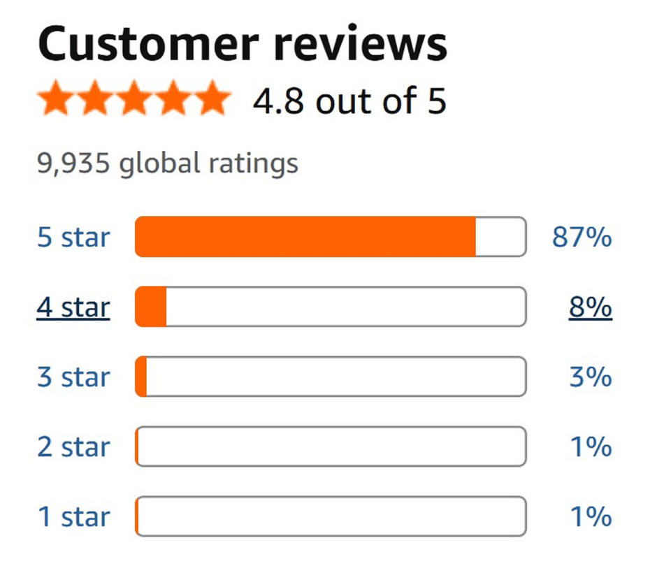 35PCS Kitchen Utensil Set Nonstick Nylon Stainless Steel Cooking Tools ...