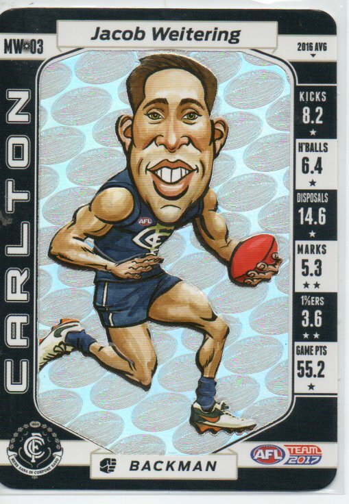 2017 Teamcoach Magic Wildcard MW-03 Jacob Weitering Carlton | eBay ...