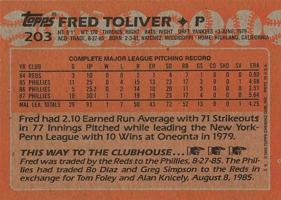1988 Topps #203 Fred Toliver Phillies | eBay