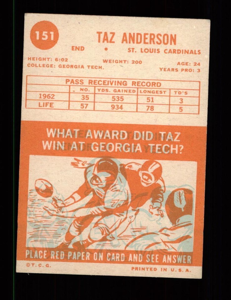 1963 Topps Football #151 Taz Anderson STARX 6 EX/MT (CS27105) | eBay