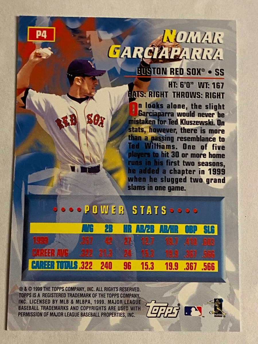Nomar Stats