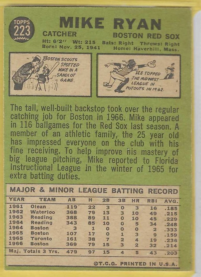 1967 Topps Mike Ryan Red Sox #223 | eBay