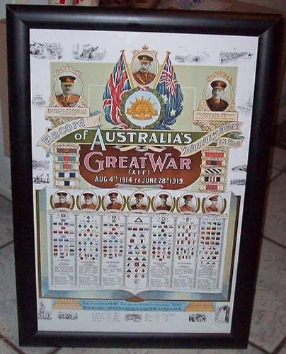 AIF COLOUR PATCH POSTER - WW1 AUSTRALIAN ARMY LARGE CHART GREAT WAR | eBay