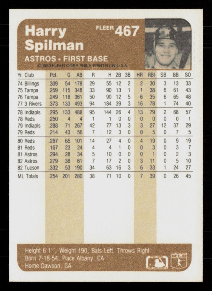 1983 Fleer Harry Spilman #467 Houston Astros Baseball Card | eBay