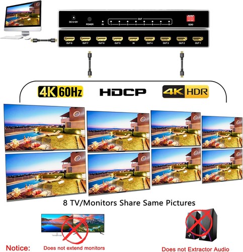 KAGO HDMI Splitter -1 in 8 Out TV Splitters Premium Quality 4k60 1x8 ...