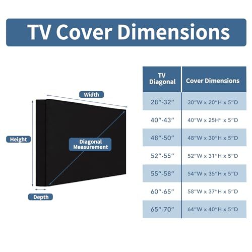 Outdoor TV Cover with Roll Up Front Flat for 40-43 inch Waterproof and ...