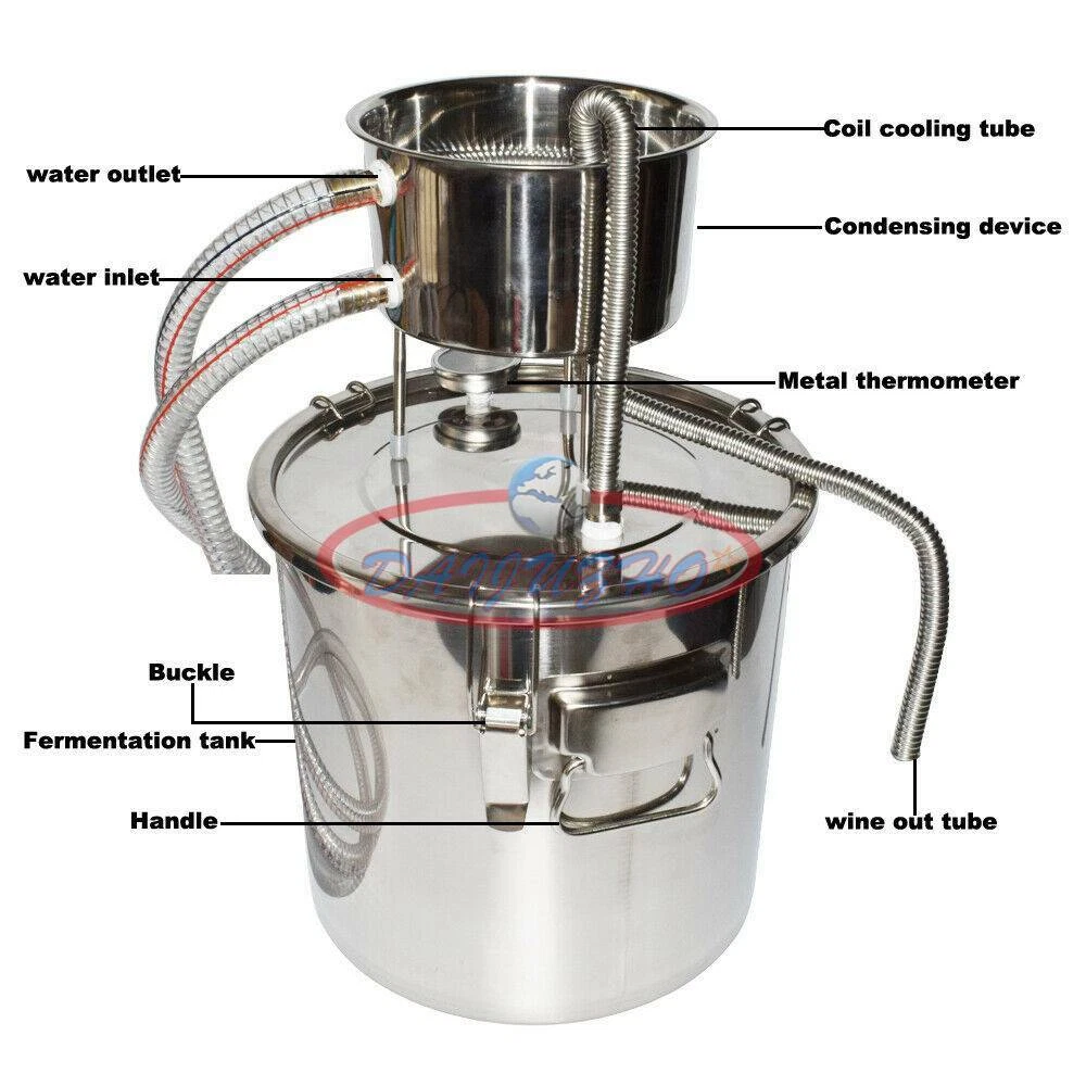 Diagram Of Moonshine Stills