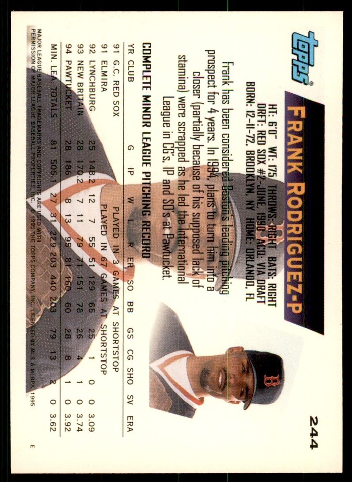 1995 Topps Frank Rodriguez A Baseball Cards #244 | eBay