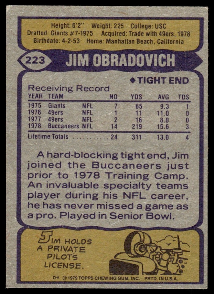 1979 Topps Jim Obradovich #223 | eBay