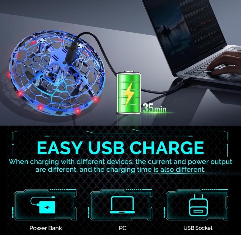 Kids Mini Drone UFO Toys For Boys&Girls (Blue) | eBay