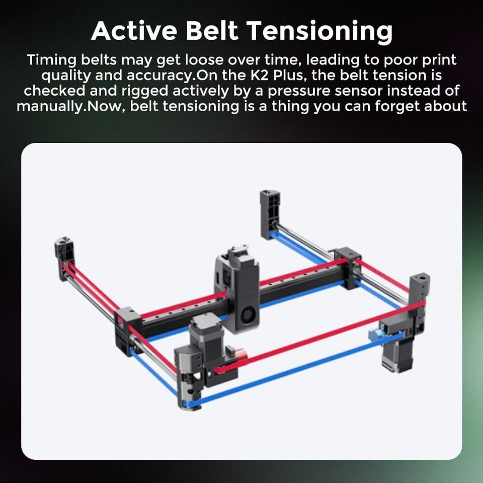 Creality K2 Plus Combo/Hi Combo 3D Printer Multicolor 3D Printing High ...