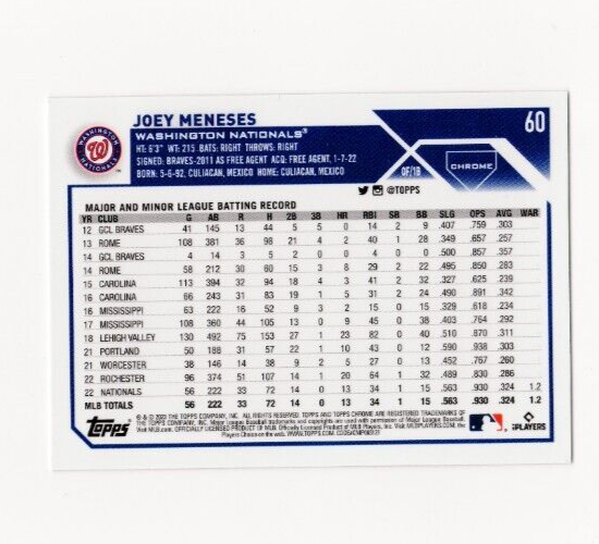 2023 Topps Chrome Joey Meneses RC #60 X-Fractor Refractor Washington ...