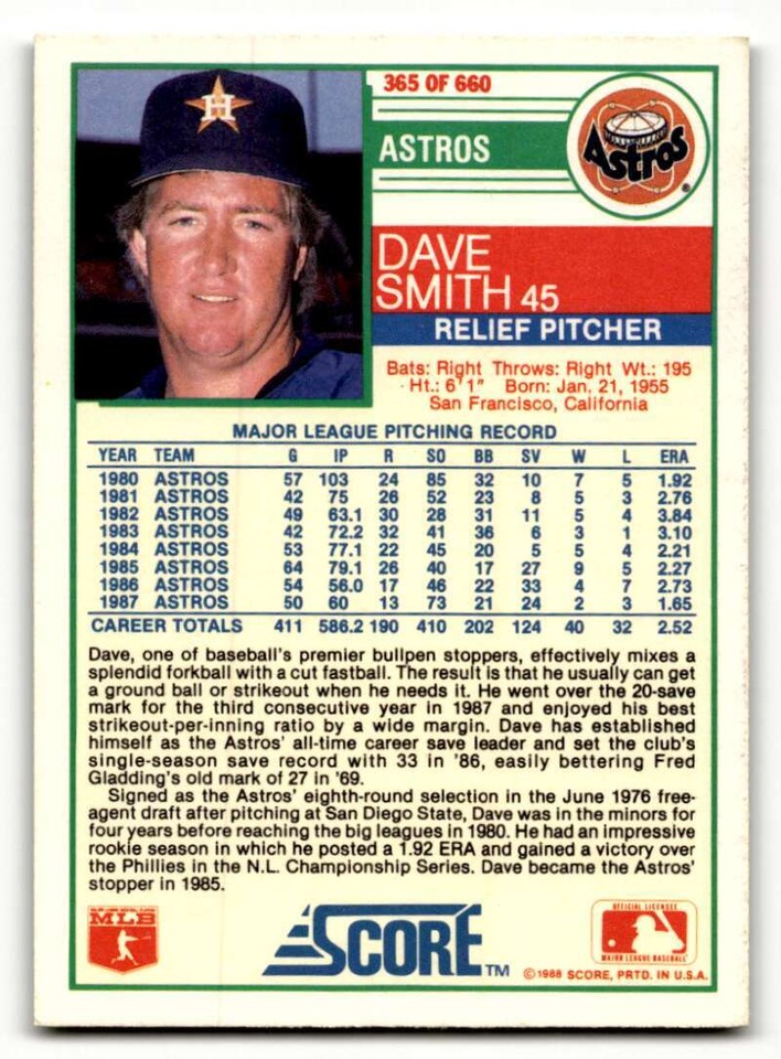 1989 Score #245 Dave Smith Houston Astros Baseball Cards EX/NM ID:54994 ...