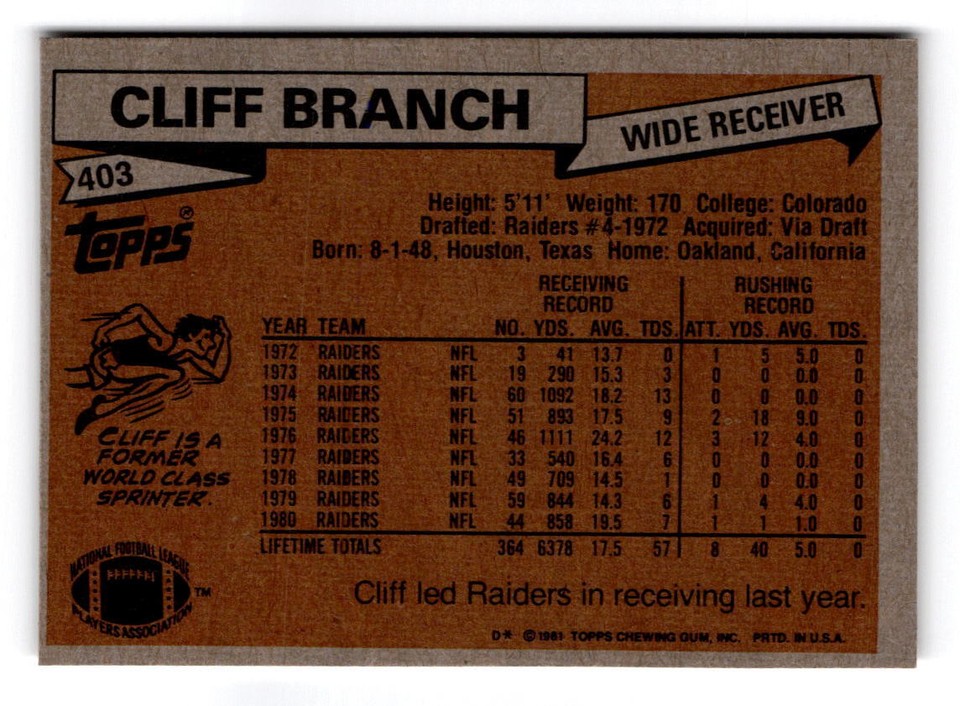 1981 Topps Cliff Branch EX Condition 403 Oakland Raiders | eBay