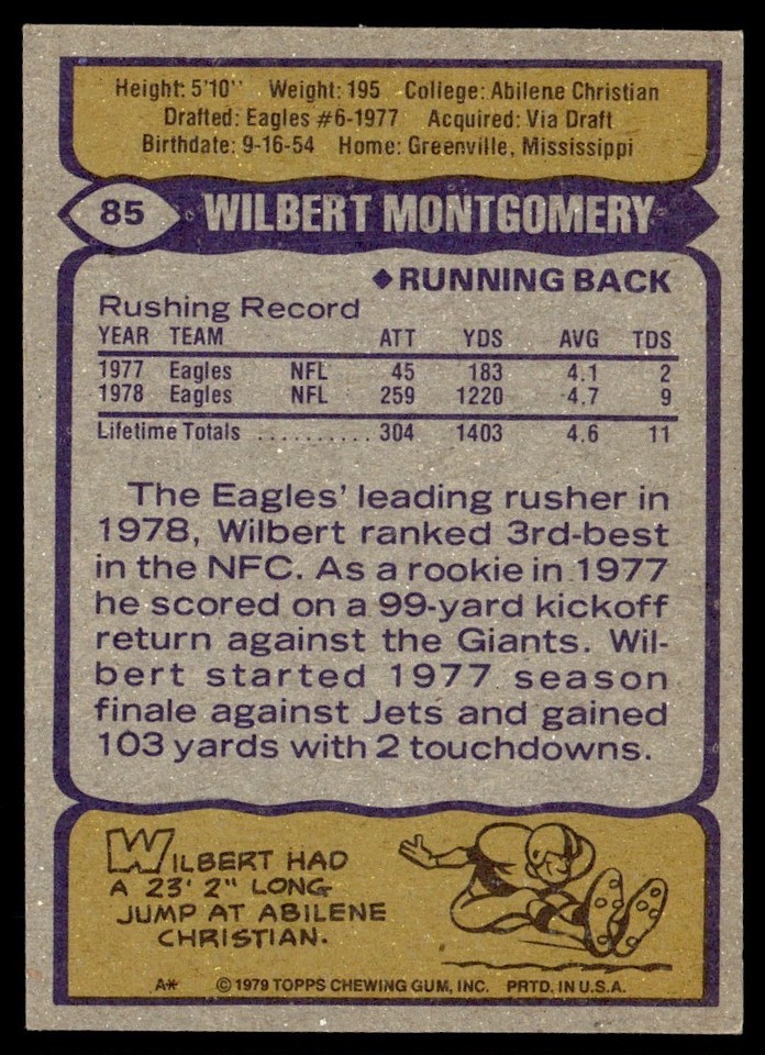 1979 Topps Football Card Wilbert Montgomery RC Philadelphia Eagles #85 ...